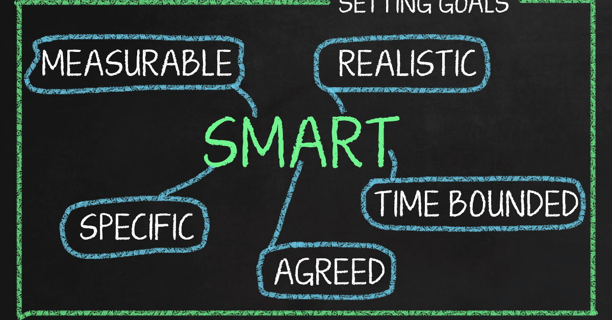 Méthode SMART : Atteignez Vos Objectifs Efficacement En 2023
